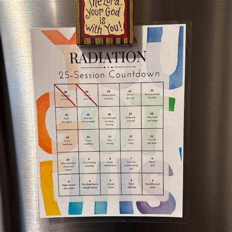 Cancer Chemo Treatment Completion Certificate Instant Download Printable Pdf Etsy