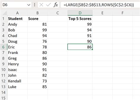Excel How To Find Top Values And Names