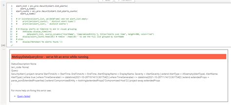Azure Sentinel Template Guided Investigation Process Alertsipynb