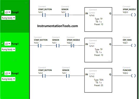 PLC Tutorials Instrumentation Tools