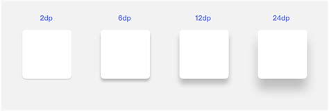 初识material Design设计规范（精简版） 设计达人