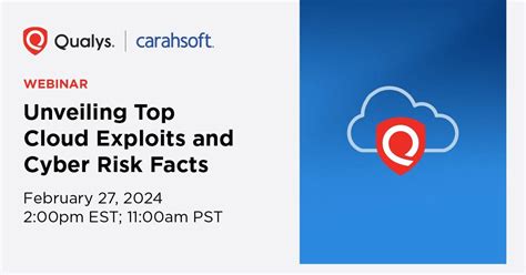 Adam Hassan On Linkedin Unveiling Top Cloud Exploits And Cyber Risk Facts