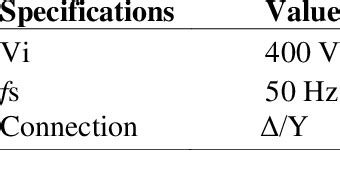 Specification Of The Transformer Download Scientific Diagram