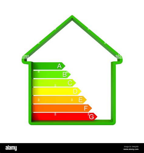 Green House Profile And Energy Classification Isolated On White3d