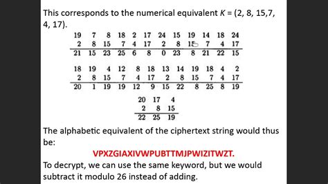 Cryptography Lec 8 Polyalphabetic Cipher Vigenere Cipher Solved