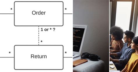 List Data Modeling Curated By Abdul Matheen Medium