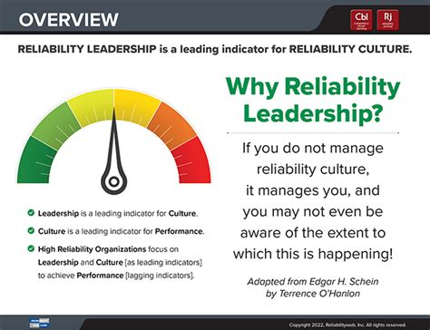Reliabilityweb Why Reliability Leadership