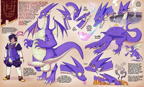 Rule 34 Absurd Res Anthro Balls Biped Breath Powers Cc By Nc Claws