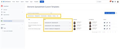 How To Create And Use Custom Templates
