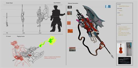 Artstation Instrument Weaponized