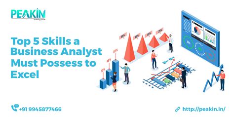 Top Skills A Business Analyst Must Possess To Excel Peakin