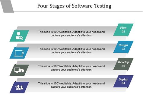 Four Stages Of Software Testing Ppt Powerpoint Presentation Pictures