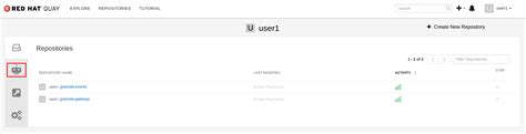Deploy Cicd Pipelines With Gitops Gramola Gitops Guide