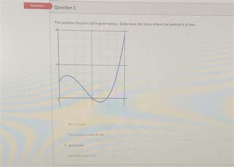 solved question 1the position function s t ﻿is given below