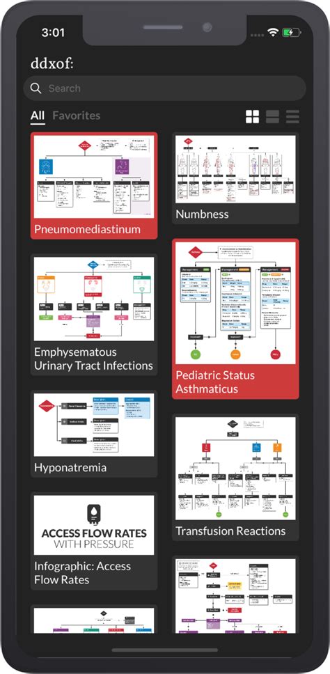 App Differential Diagnosis Of