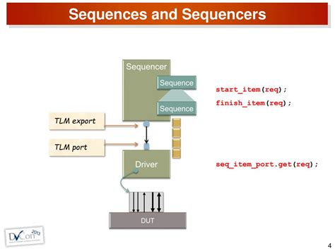 Ppt John Aynsley Doulos Powerpoint Presentation Free Download Id
