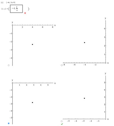 Solved Find The Cartesian Coordinates Of The Given Chegg Com