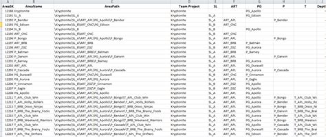 Sql Split Data Delimited By Character Stack Overflow