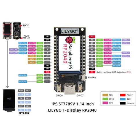LilyGO T Display RP With Inch TFT Display LILYGO H