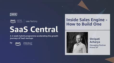 Akshay Patel On Linkedin The Right Software As A Service Saas
