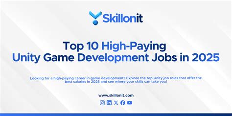 Top Unity Game Dev Jobs Salaries SkillonIT