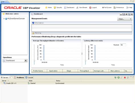 Oracle Cep Ide For Eclipse And Oracle Cep Servers
