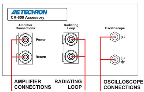 ae techron cr 600 chattering relay for do 160 section 19