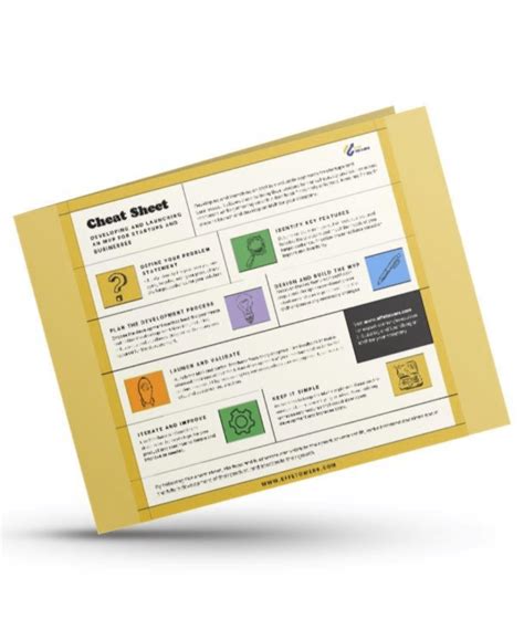 Free MVP Development Cheat Sheet Effe Towers