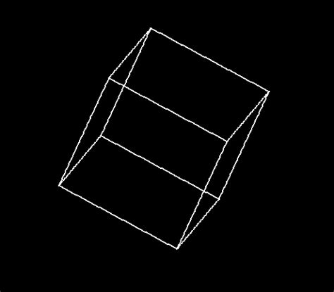 GitHub AClines Cube Rotation D Cube Rotation With MVP Matrix Transformation