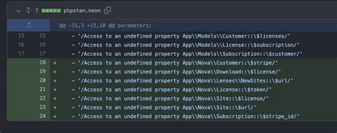 models access to an undefined property · issue 1342 · larastan