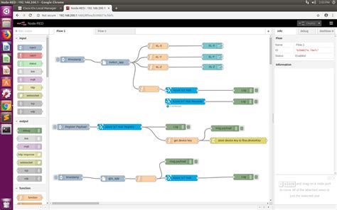 github ciscoiox node red gps node for iox node red app with cisco