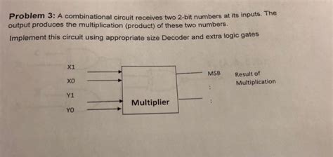 Solved The Problem 3 A Combinational Circuit Receives Two