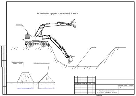 Third Ring Road Hdd Pipeline Installation Download Drawings Blueprints Autocad Blocks 3d
