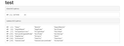 In R Markdown File Why Cant I Knit The File While It Can Run