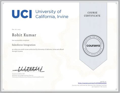 Salesforcedeveloper Salesforce Coursera Rohit K
