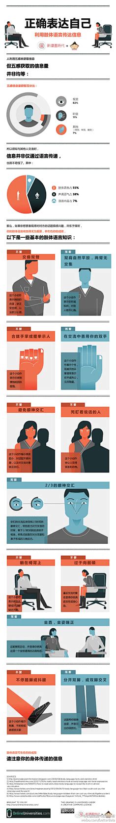 教程 花瓣网 陪你做生活的设计师 数据挖掘与数据分析的照片 微相册 教程 花瓣网 陪你做生活的设计师 数据挖掘与数据分析的照片 微相册