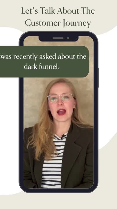 Do It Right Marketing On Linkedin Lets Talk About The Customer Journey 🚙 When Youre Building