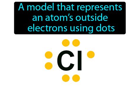 Electron Dot Diagram Definition And Image Radience Gaming