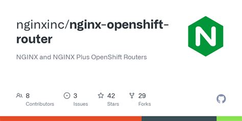 Github Nginxincnginx Openshift Router Nginx And Nginx Plus