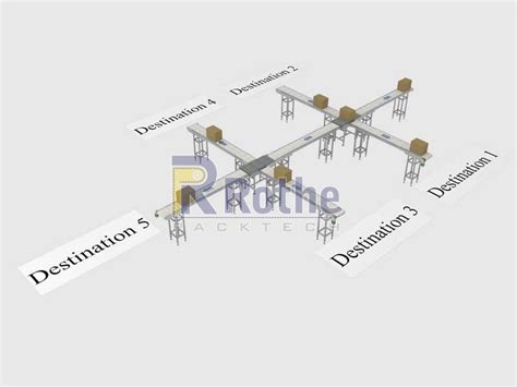 Sorting Conveyor System Voltage 220v 380v 415v At Rs 1250000 In Pune Id 7333861