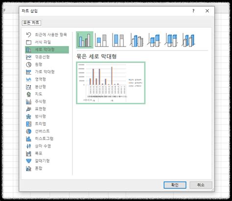 엑셀 매출관리 피벗 테이블 데이터를 차트로 분석하는 방법 실전 활용
