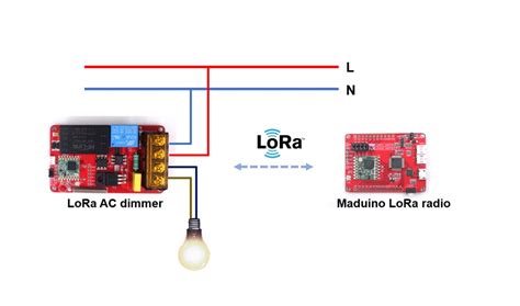 lora ac dimmer makerfabs wiki