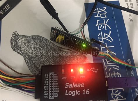 Nuttx 入门笔记5 Stm32f103c8t6（stm32f103 Minimum） Pwm测试nuttx Pwm不出波形 Csdn博客