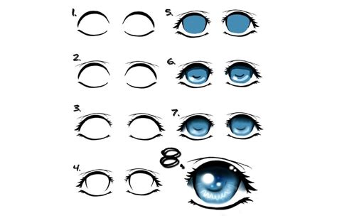 Картинки как рисовать глаза аниме