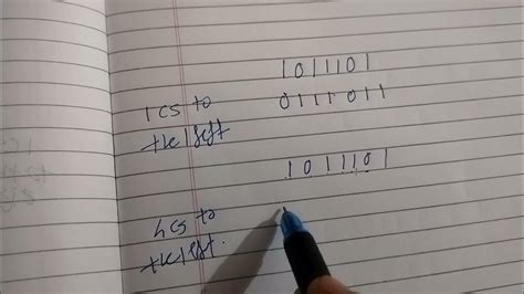 Cyclic Code Left Cyclic Shift Youtube