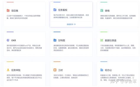 2023年15款最佳看板项目管理软件盘点 知乎