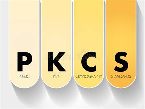 Pkcs Public Key Cryptography Standards Acronym Technology Concept
