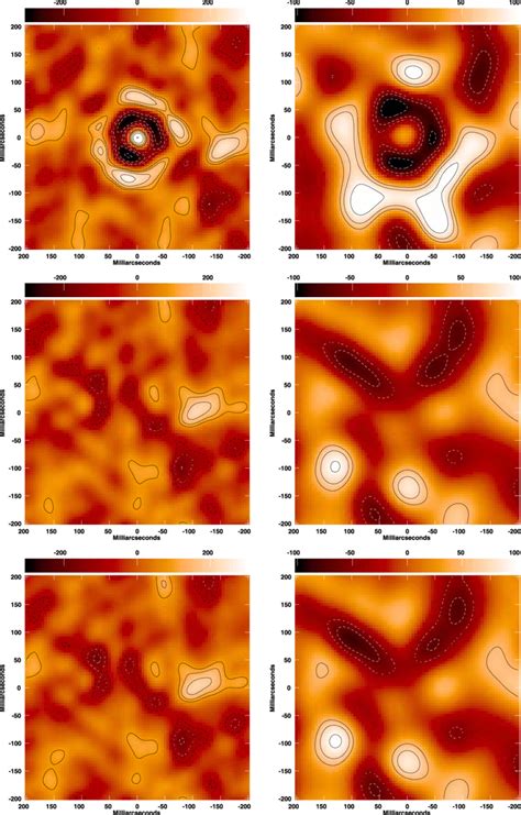 Residual Maps Obtained By Imaging The λ7 Mm Data Left And λ13 Cm
