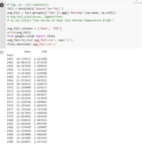 Python Google Colab Downloading Dataframes As Csv Or Excel Or Google Sheets Stack Overflow