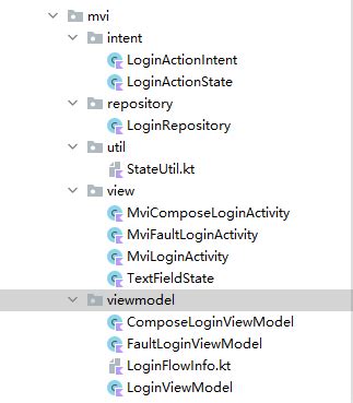Android Mvc Mvp Mvvm Mvi Compose Papering